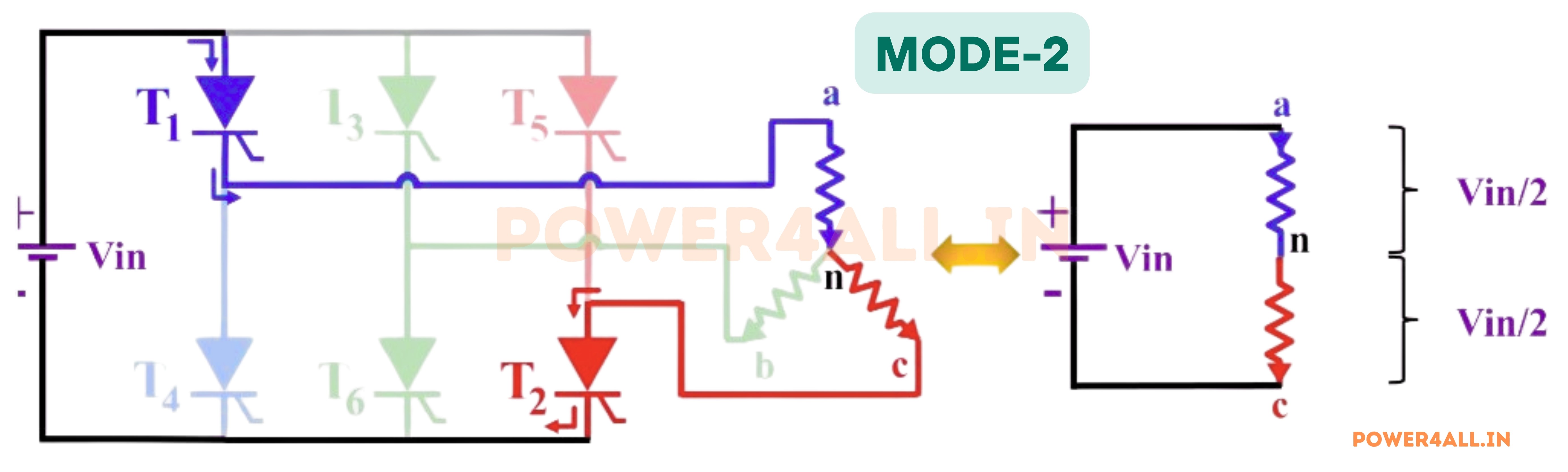Three Phase Inverter - 120 Degree Conduction Mode | Power4all