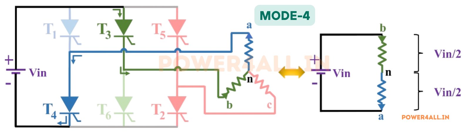Three Phase Inverter - 120 Degree Conduction Mode | Power4all