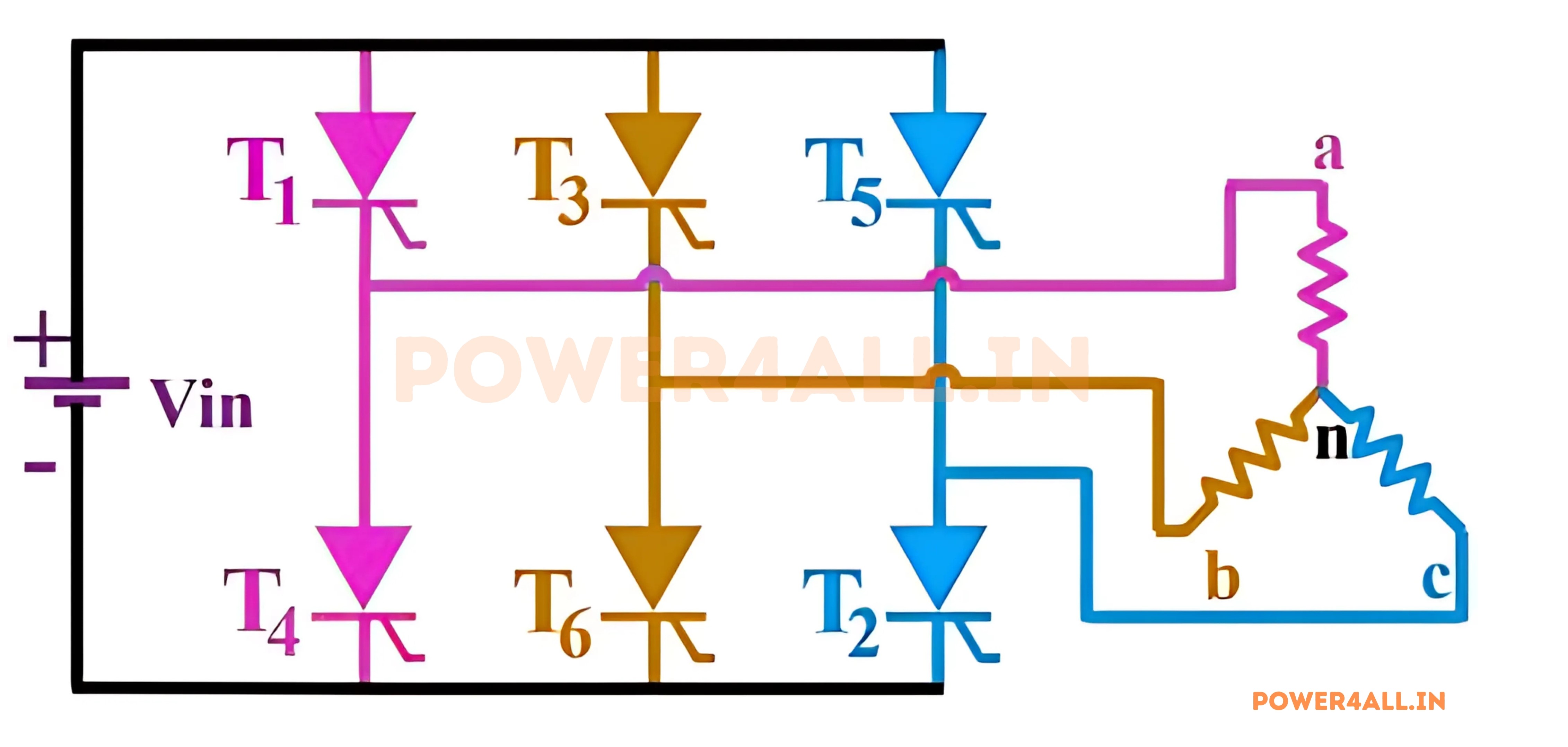 Three Phase Inverter - 180 Degree Conduction Mode | Power4all